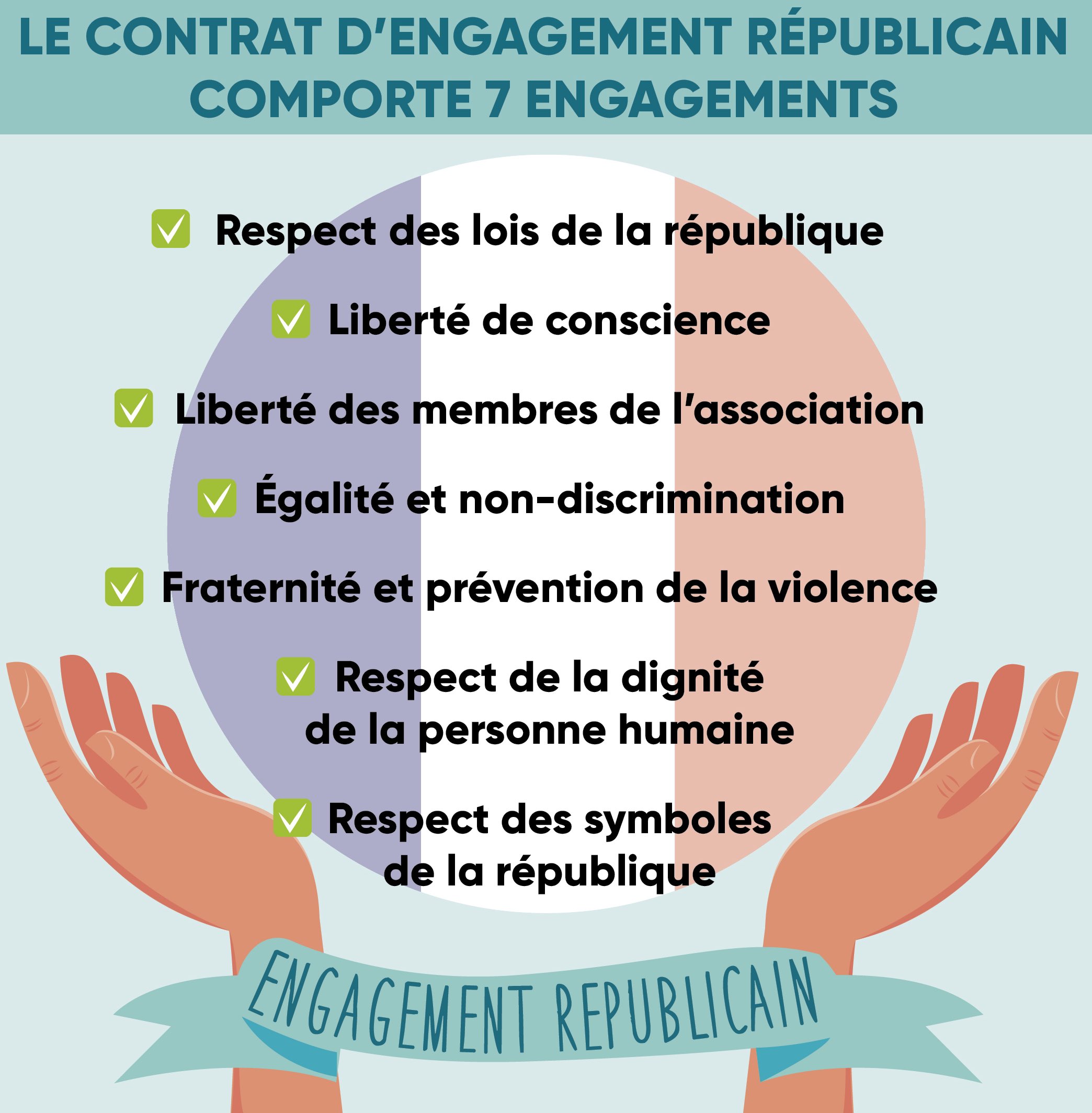 Contrat d’engagement Républicain - Office Municipal du Sport de ...